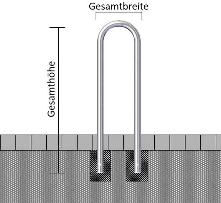 Hoop Barriers – Barriers4u – Crowd Control & Safety Barriers